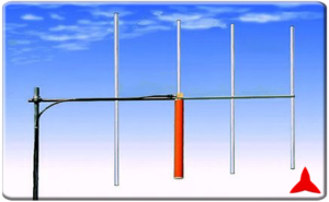 RF & Microwave Components, Indicators | PROTEL